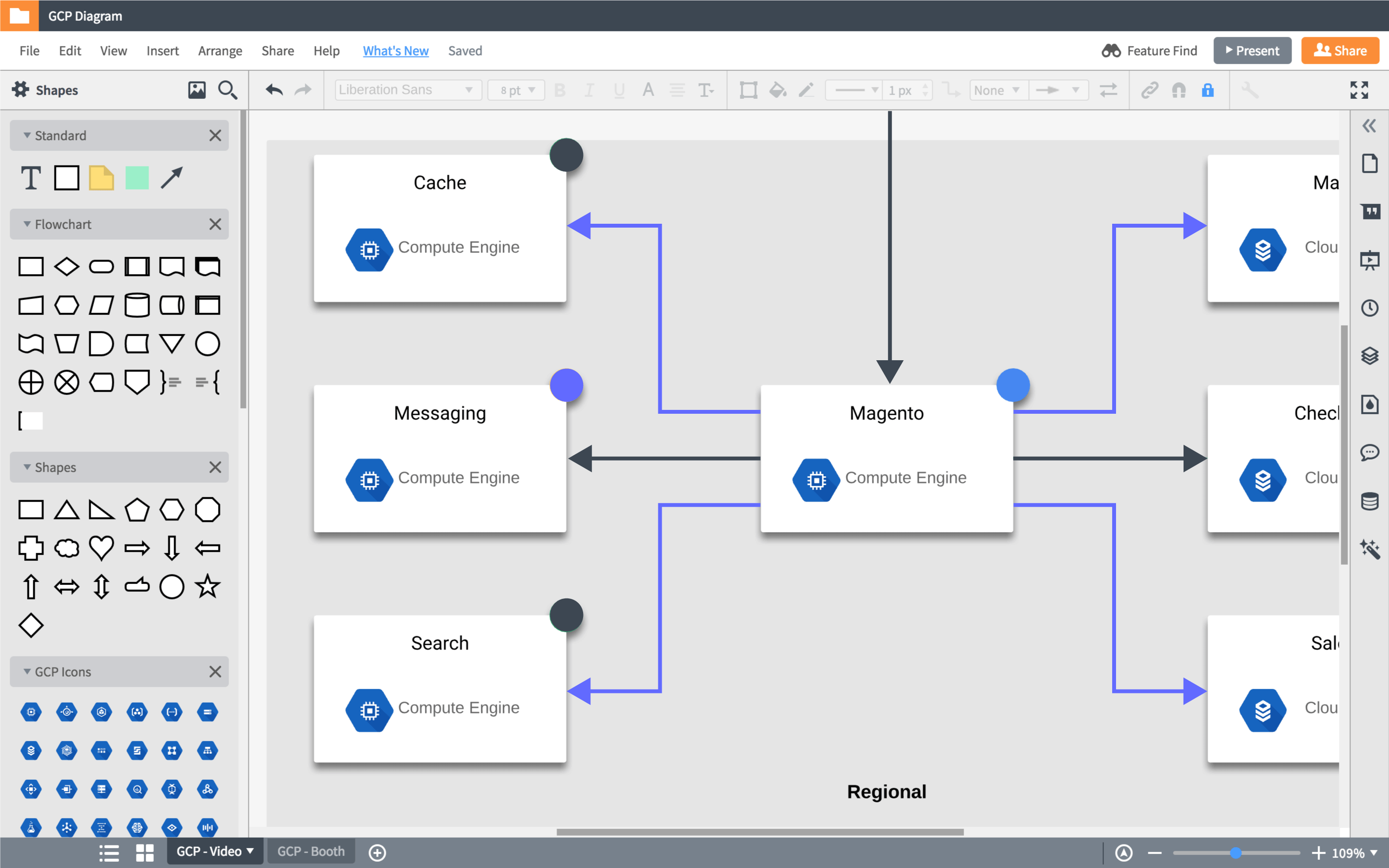 ¿Buscas cómo hacer Diagramas de flujo? Conoce Lucidchart