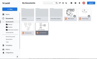 ¿Buscas cómo hacer Diagramas de flujo? Conoce Lucidchart