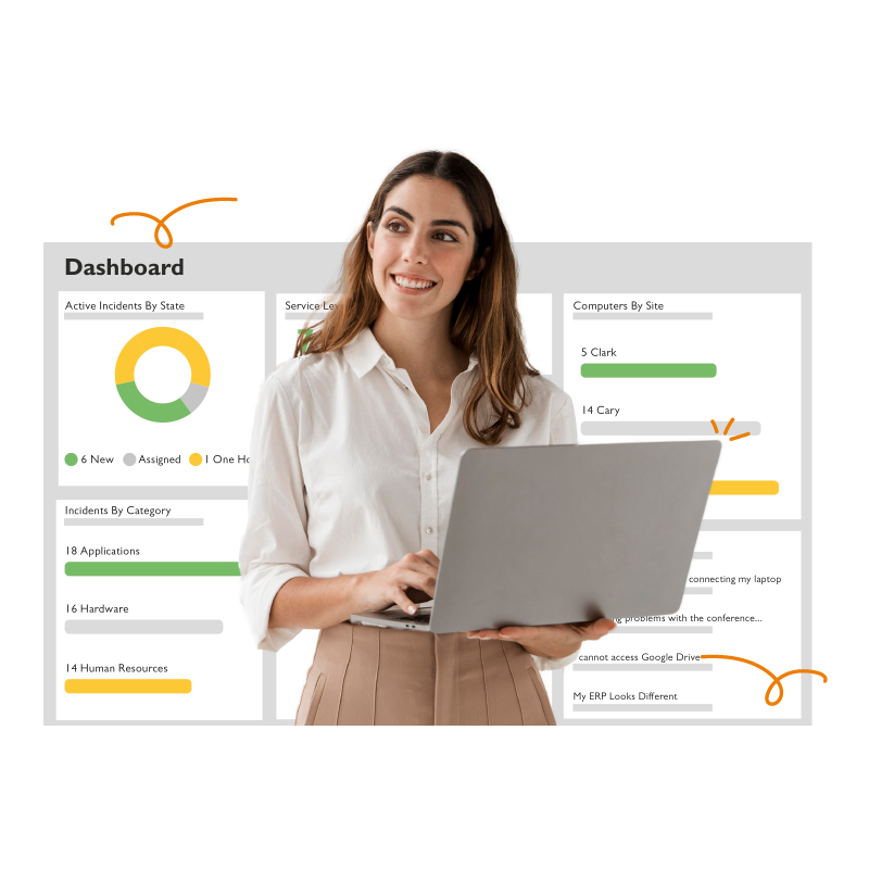 Service Desk SolarWinds: maximiza tu productividad