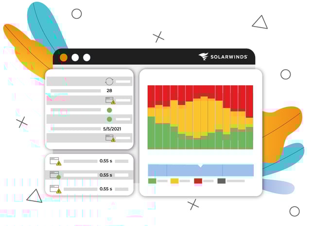 Solarwinds Web Performance Monitor Wpm