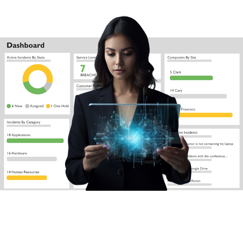 Gestión de Servicios TI con IA | Service Desk SolarWinds