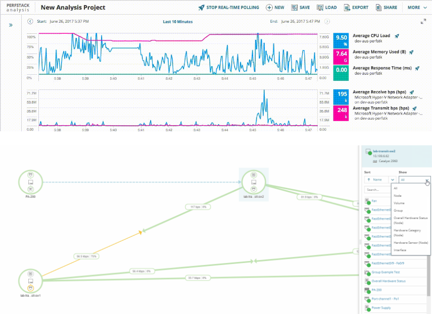 Network Performance Monitor