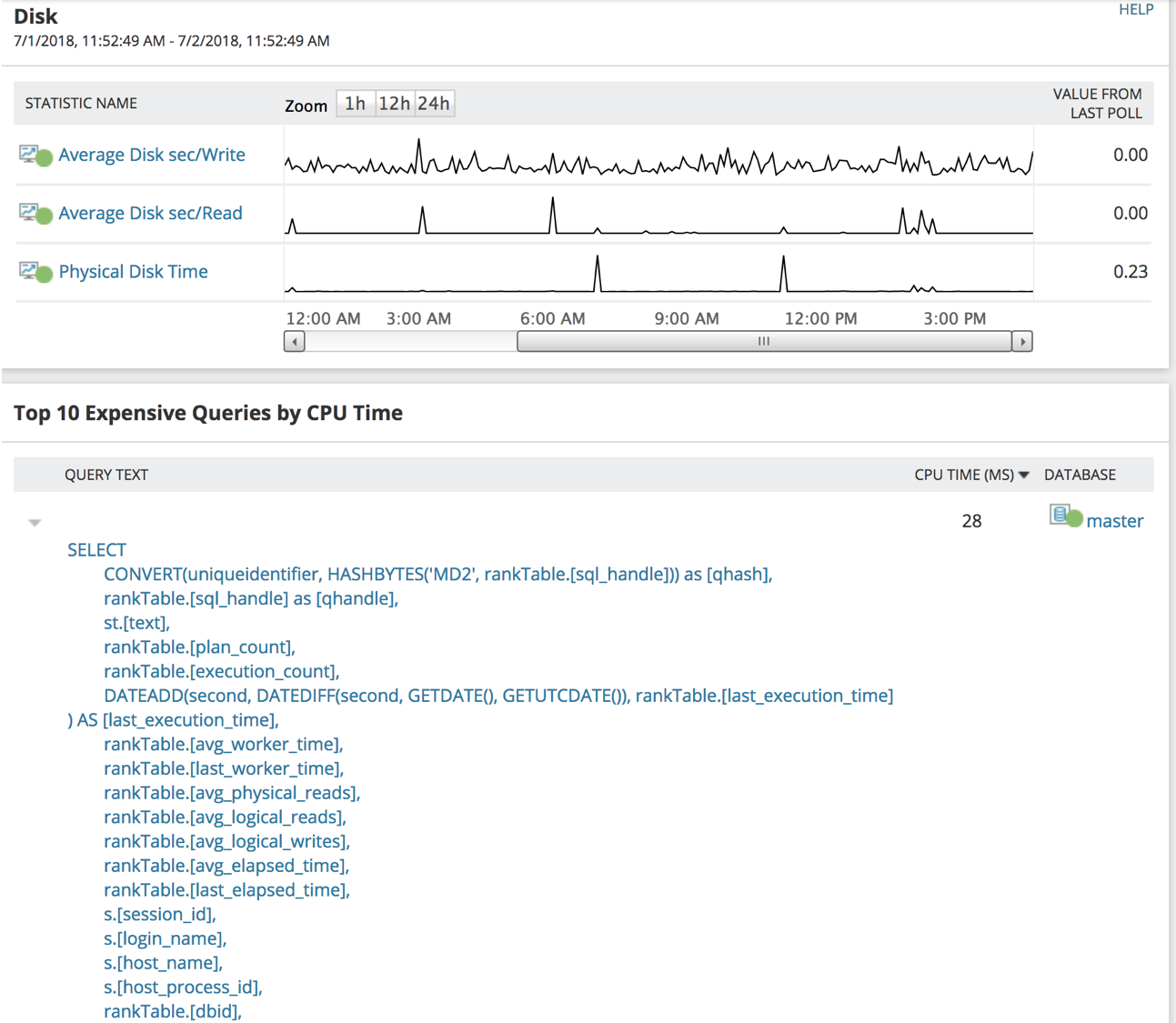 Server & Application Monitor